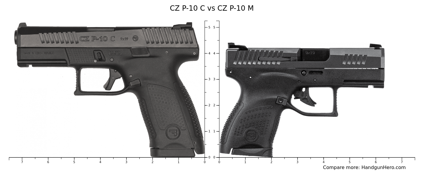CZ P-10 C vs CZ P-10 M size comparison | Handgun Hero