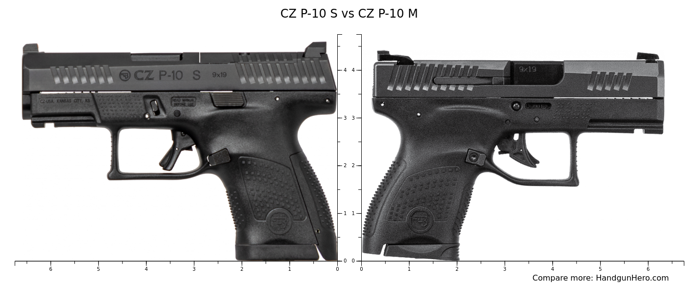 CZ P-10 S vs CZ P-10 M size comparison | Handgun Hero