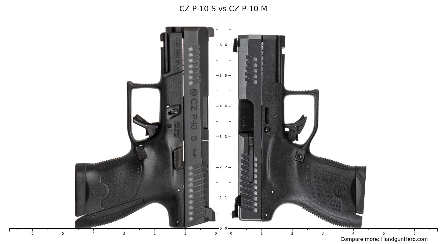 CZ P-10 S vs CZ P-10 M size comparison | Handgun Hero