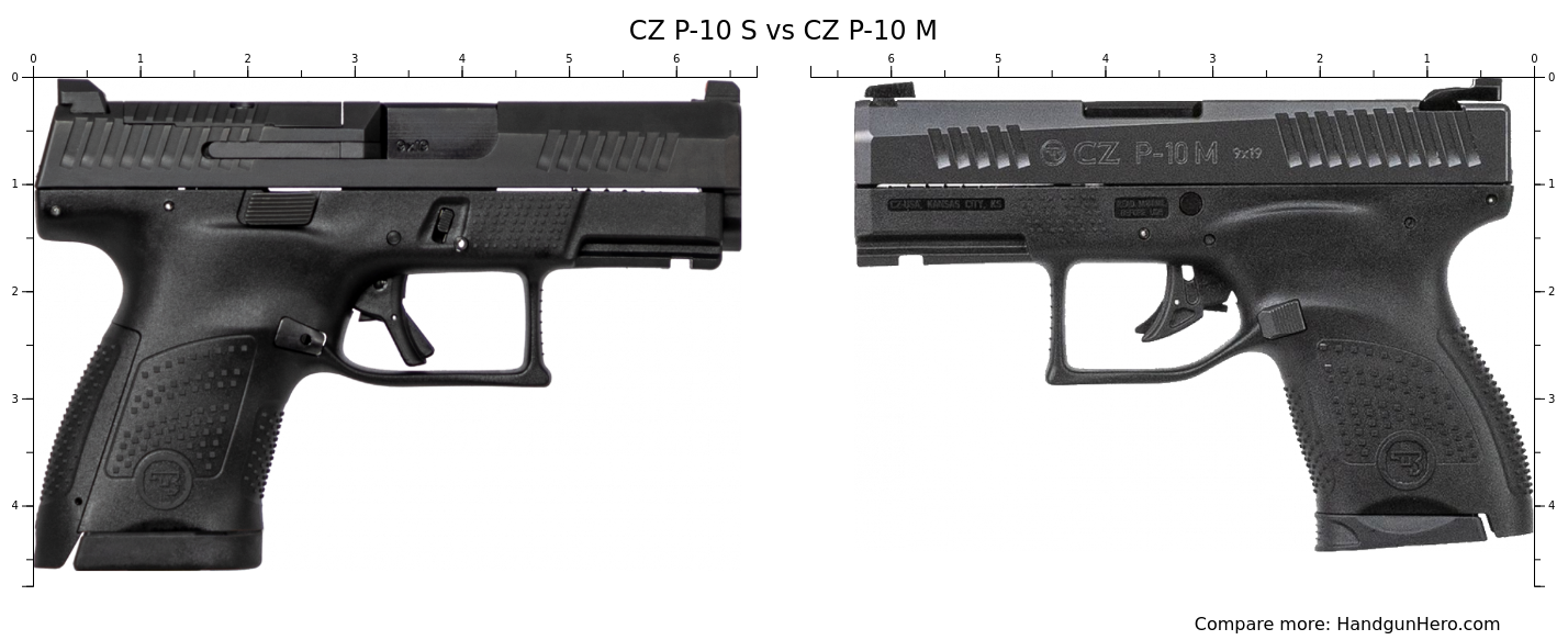 CZ P-10 S vs CZ P-10 M size comparison | Handgun Hero