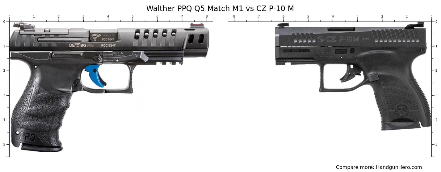 Walther PPQ Q5 Match M1 vs CZ P-10 M size comparison | Handgun Hero