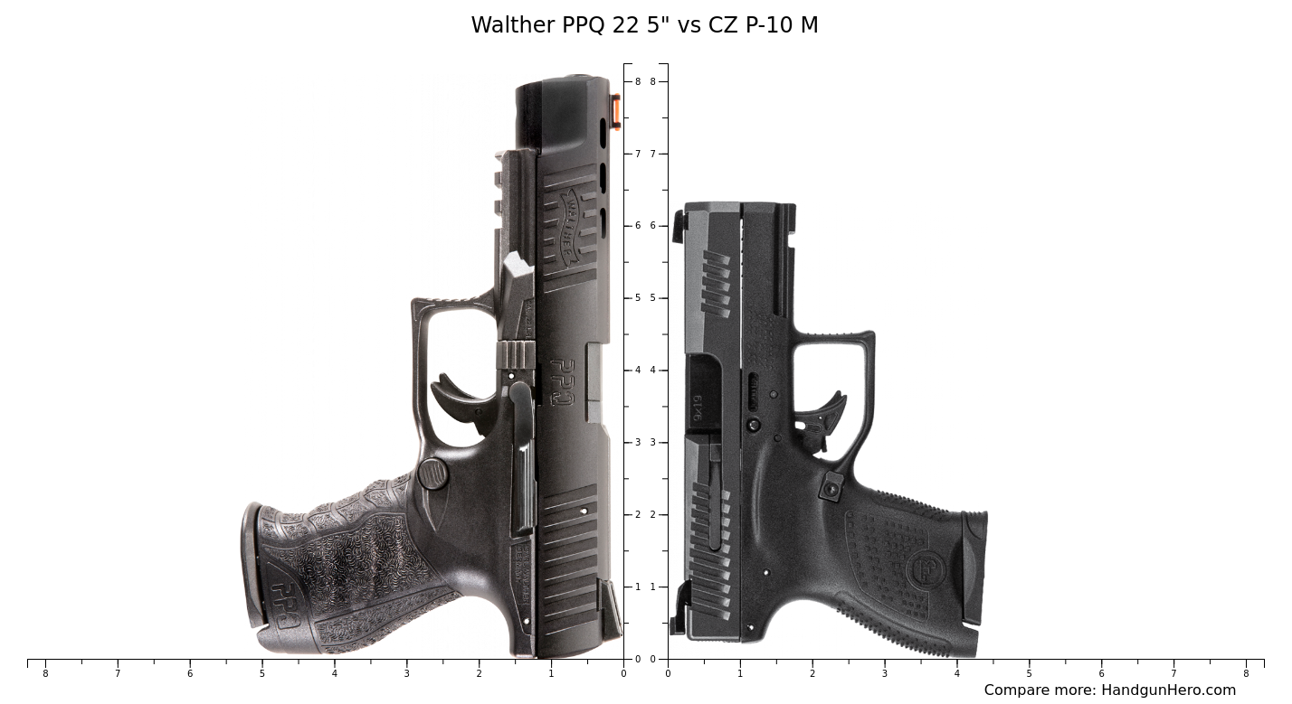 Walther PPQ 22 5" vs CZ P-10 M size comparison | Handgun Hero