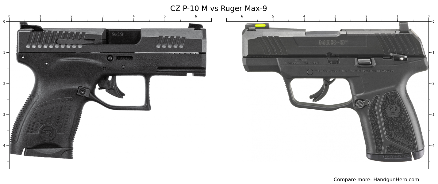 CZ P-10 M vs Ruger Max-9 size comparison | Handgun Hero
