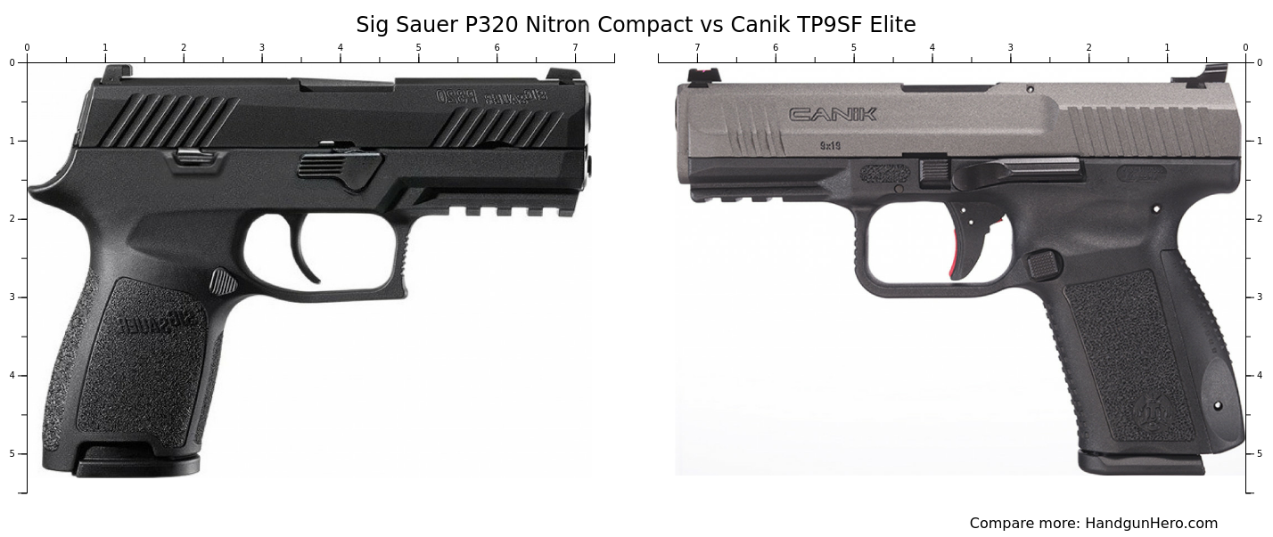 Sig Sauer P320 Nitron Compact vs Sig Sauer P320 X-Carry vs Sig Sauer ...