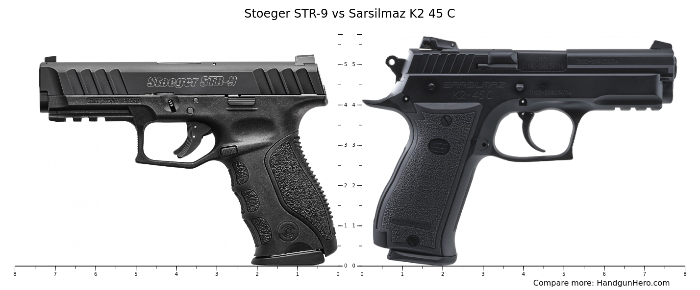 Stoeger STR-9 vs Sarsilmaz K2 45 C size comparison | Handgun Hero