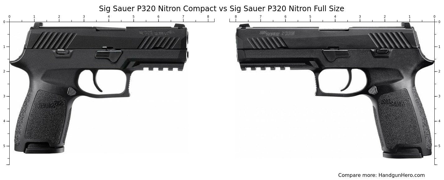 Sig Sauer P320 Nitron Compact vs Sig Sauer P320 Nitron Full Size size ... Sig Sauer P320 Nitron Compact vs Sig Sauer P320 Nitron Full Size size ...