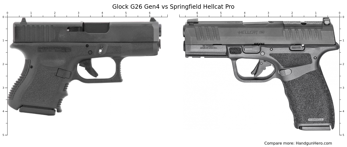 Glock G26 Gen4 vs Springfield Hellcat Pro size comparison | Handgun Hero