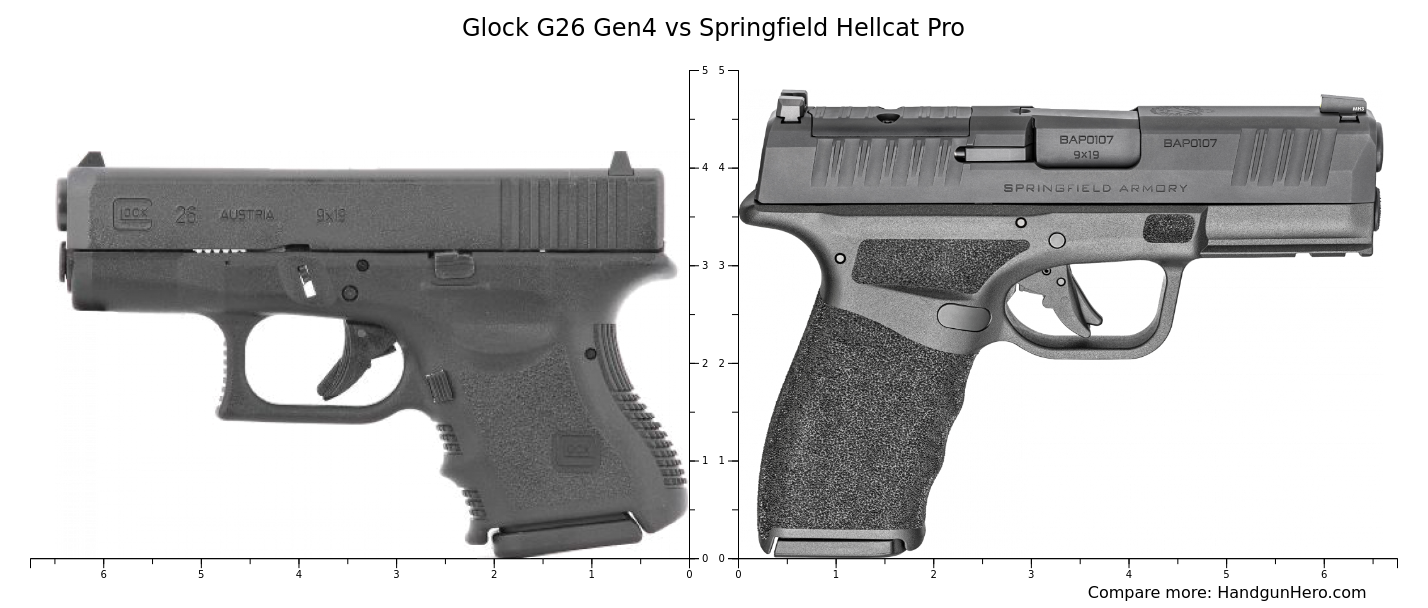 Glock G26 Gen4 vs Springfield Hellcat Pro size comparison | Handgun Hero