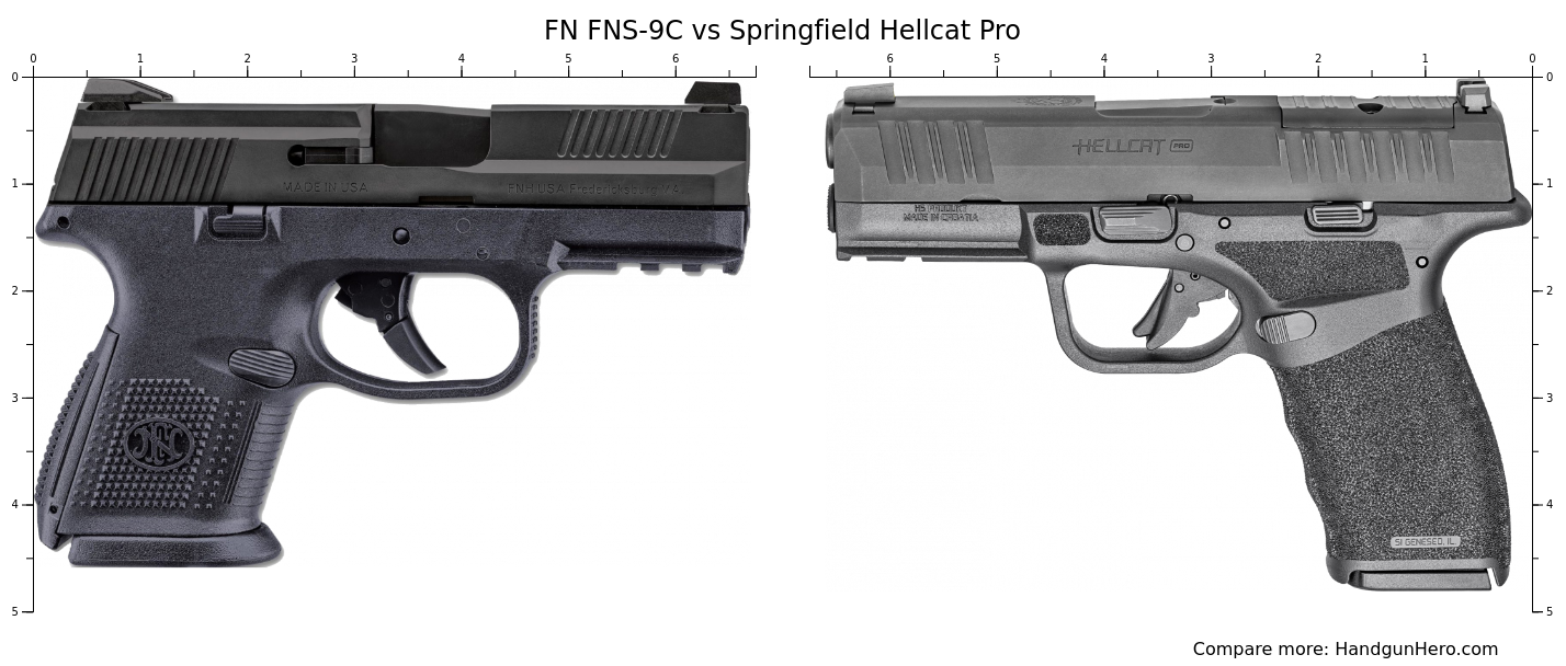 FN FNS-9C vs Springfield Hellcat Pro size comparison | Handgun Hero