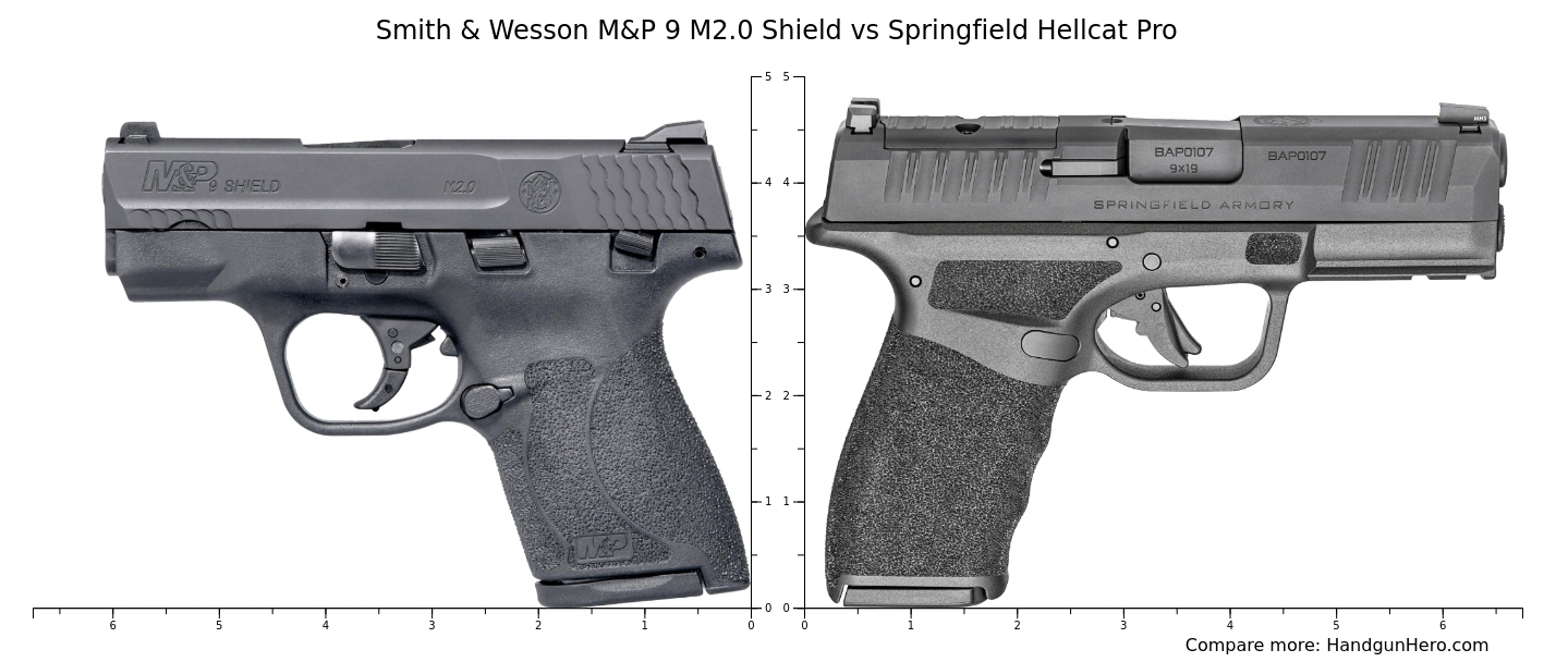 Smith & Wesson M&P 9 M2.0 Shield vs Sig Sauer P365 XL vs Smith & Wesson ...