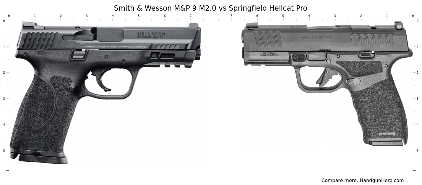 Smith & Wesson M&P 9 M2.0 vs Springfield Hellcat Pro size comparison ...