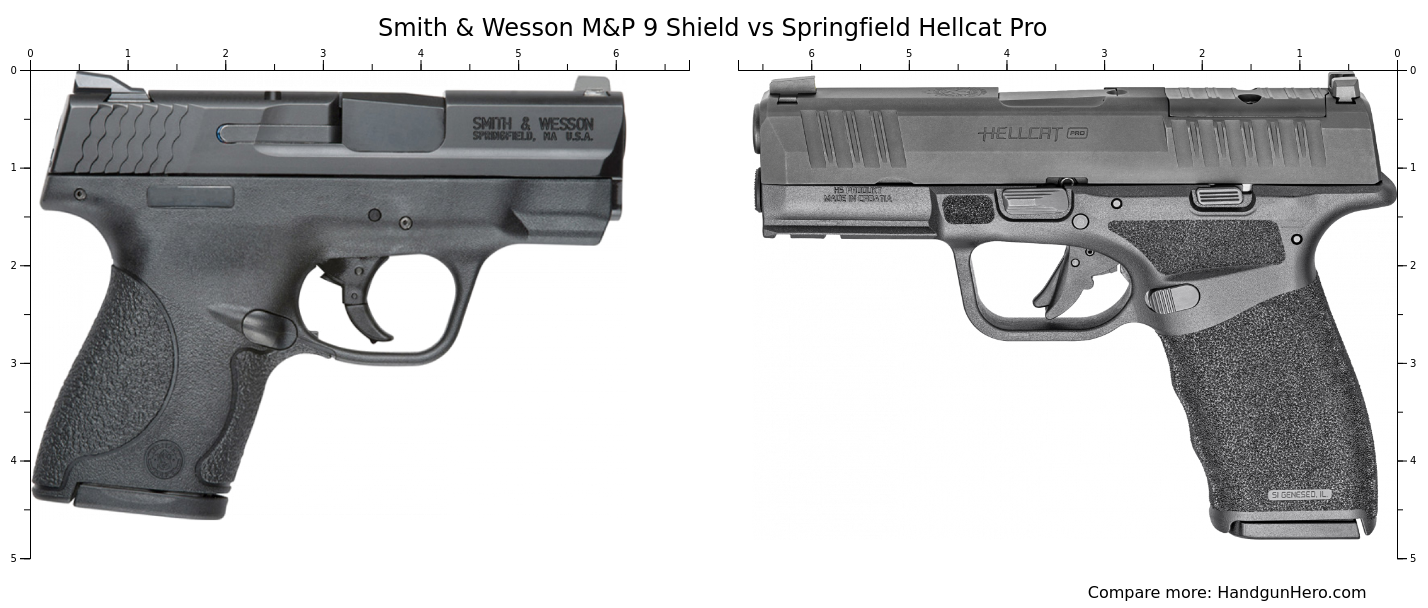 Smith & Wesson M&P 9 Shield vs Springfield Hellcat Pro size comparison ...