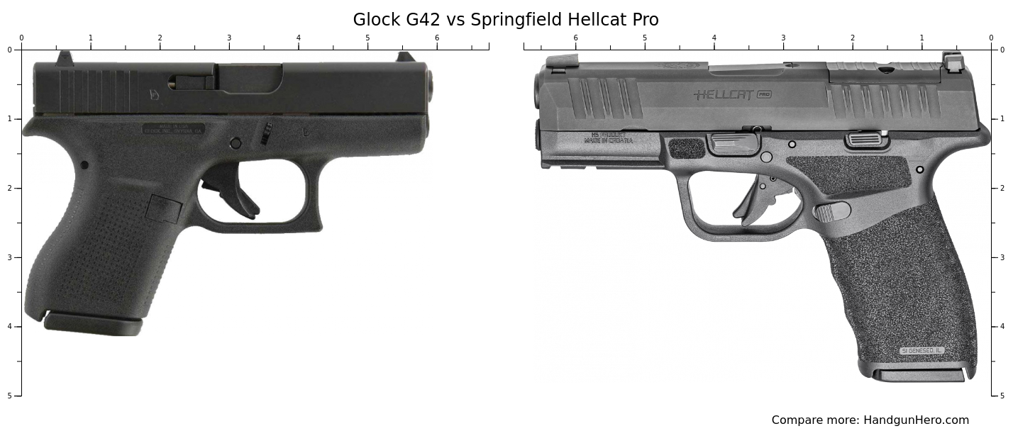 Glock G42 vs Springfield Hellcat Pro size comparison | Handgun Hero