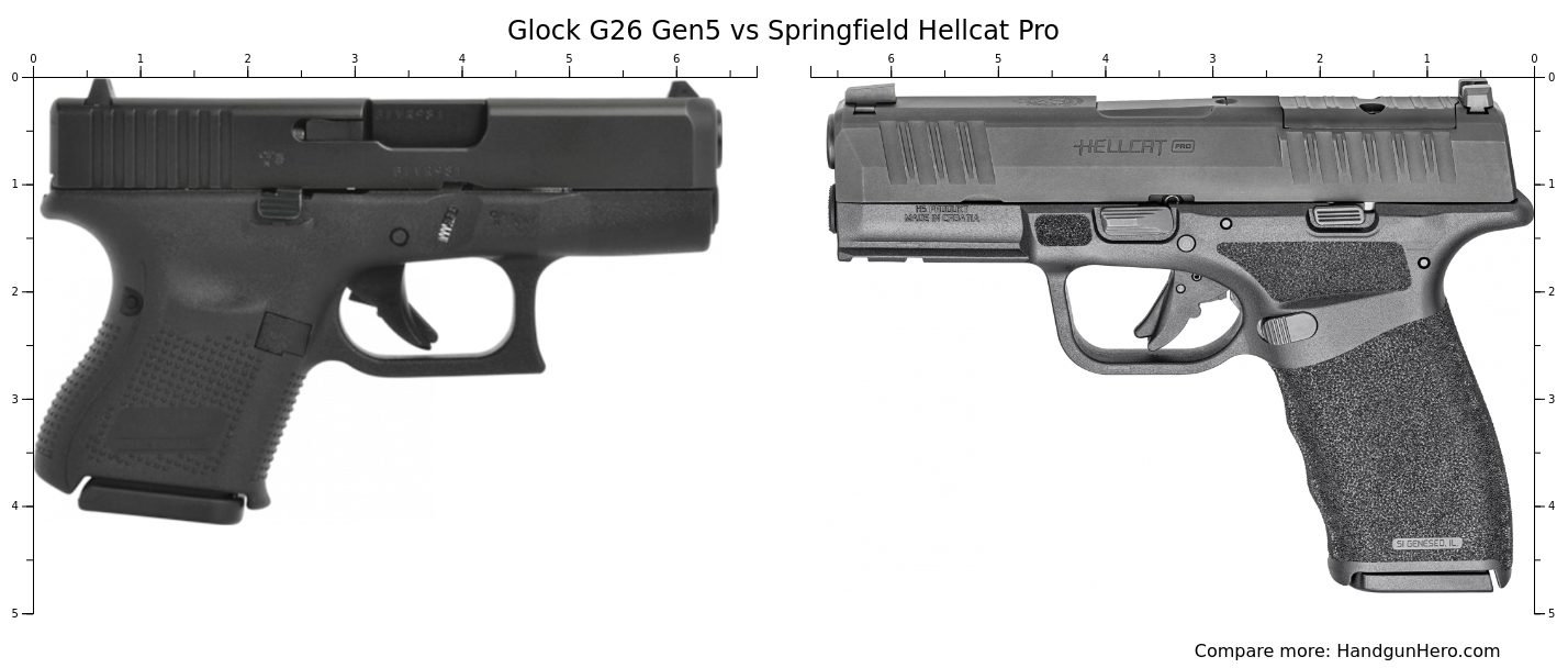 Glock G26 Gen5 vs Springfield Hellcat Pro size comparison | Handgun Hero