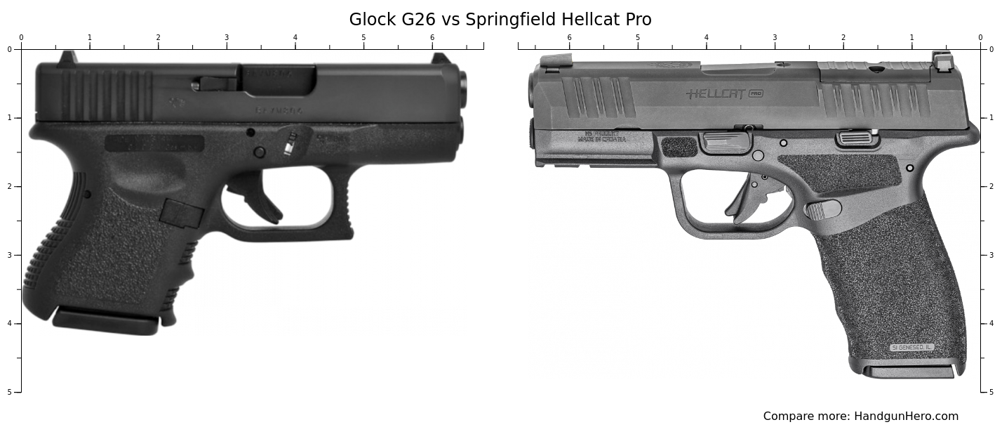 Glock G26 vs Springfield Hellcat Pro size comparison | Handgun Hero