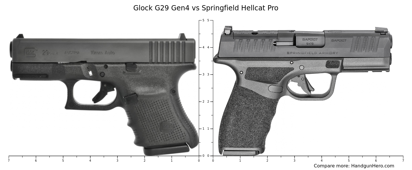 Glock G29 Gen4 vs Springfield Hellcat Pro size comparison | Handgun Hero