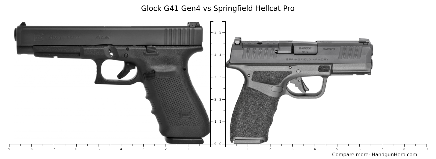 Glock G41 Gen4 vs Glock G43X MOS vs Smith & Wesson M&P 9 Shield Plus vs Sig Sauer P365X vs ...
