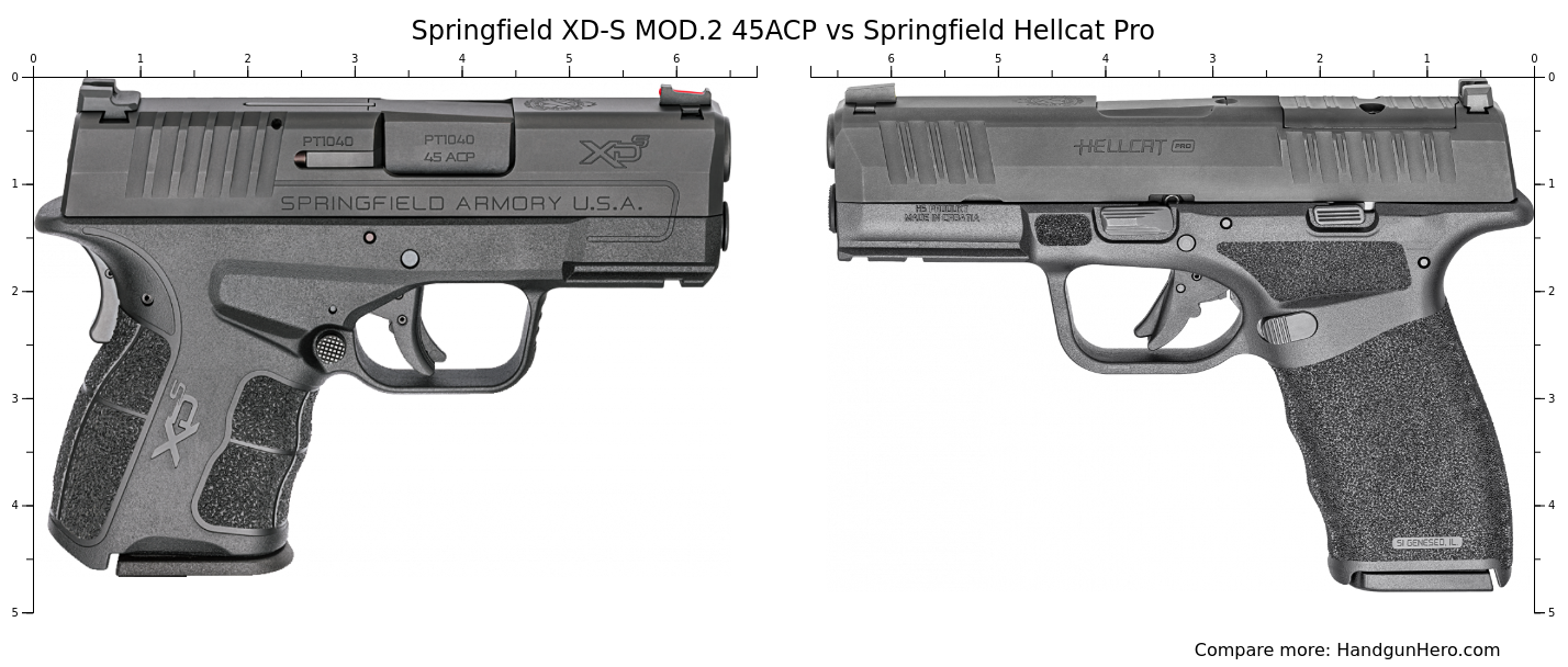 Springfield XD-S MOD.2 45ACP vs Springfield Hellcat Pro size comparison | Handgun Hero