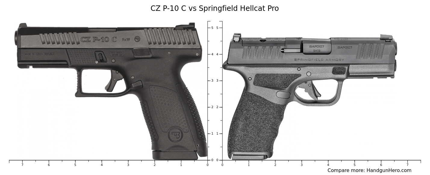 Glock G19 Gen5 vs CZ P-10 C vs FN 509 Midsize vs Smith & Wesson M&P 9 ...