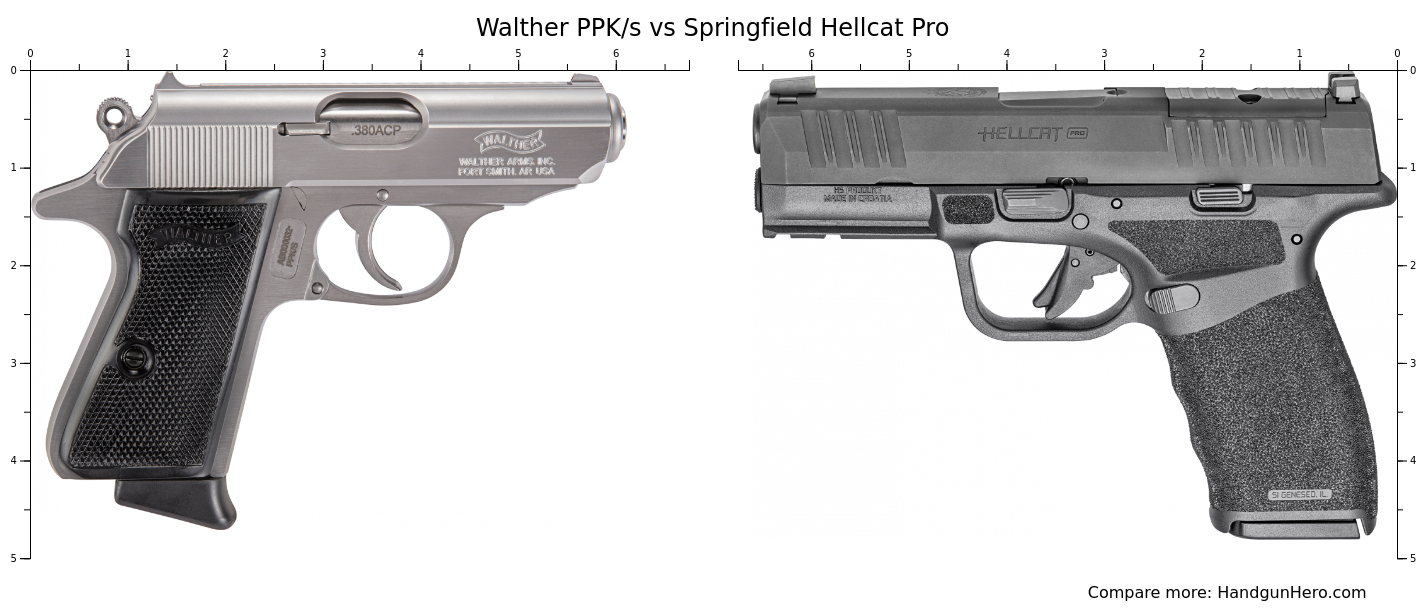 Glock G43X vs Walther PPK/s vs Smith & Wesson M&P 9 Shield Plus vs ...