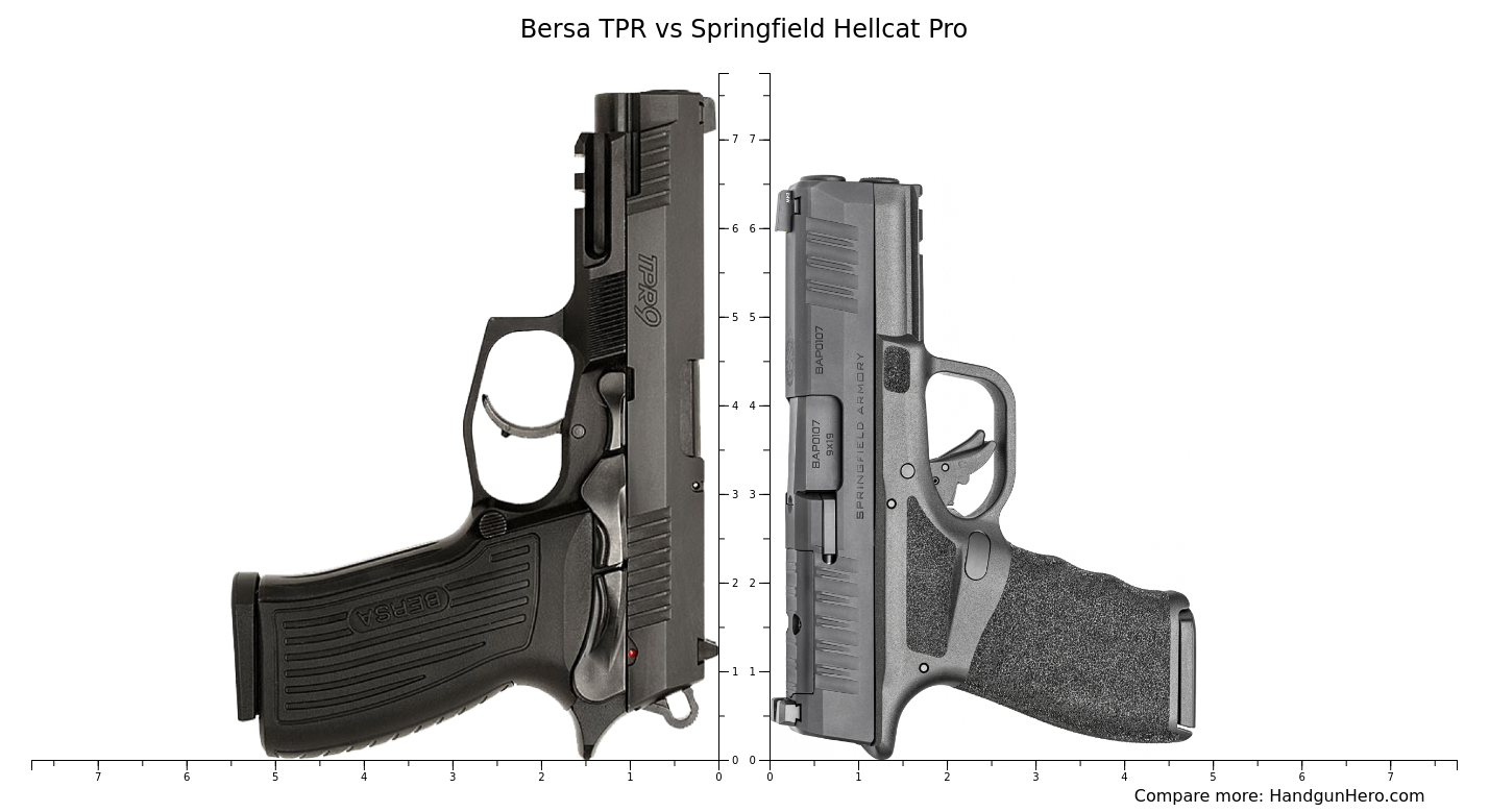 Bersa TPR vs Springfield Hellcat Pro size comparison | Handgun Hero