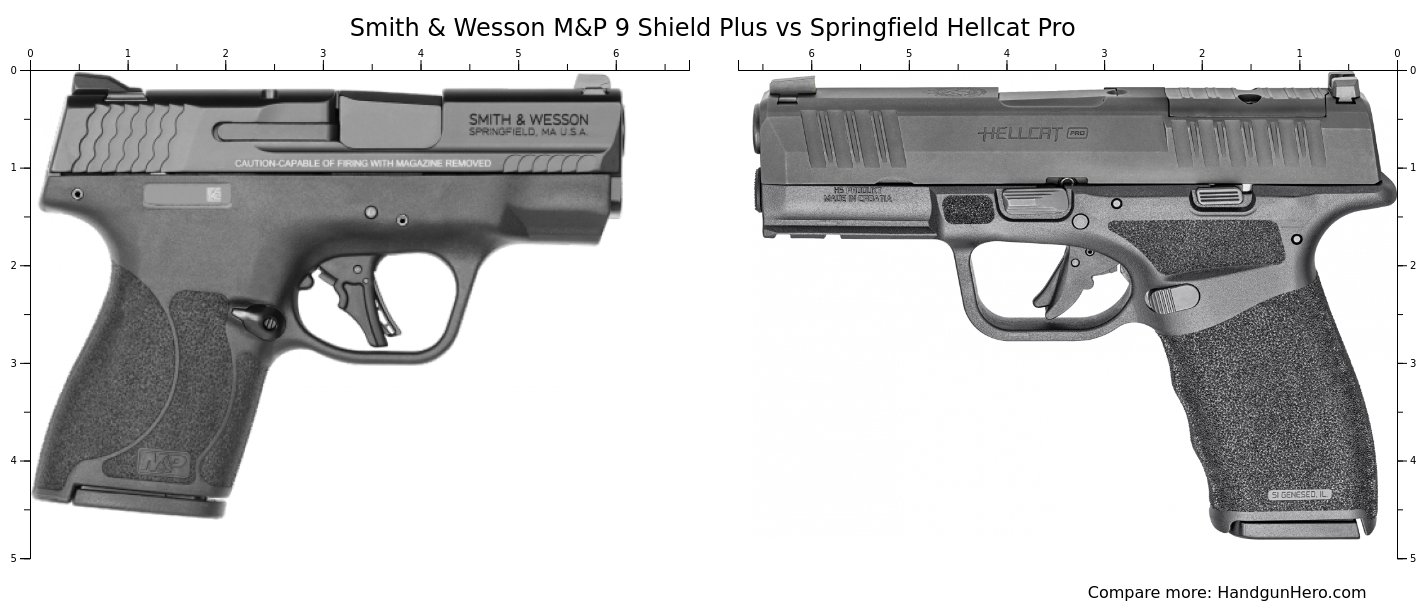 Smith & Wesson M&P 9 Shield Plus vs Springfield Hellcat Pro size ...