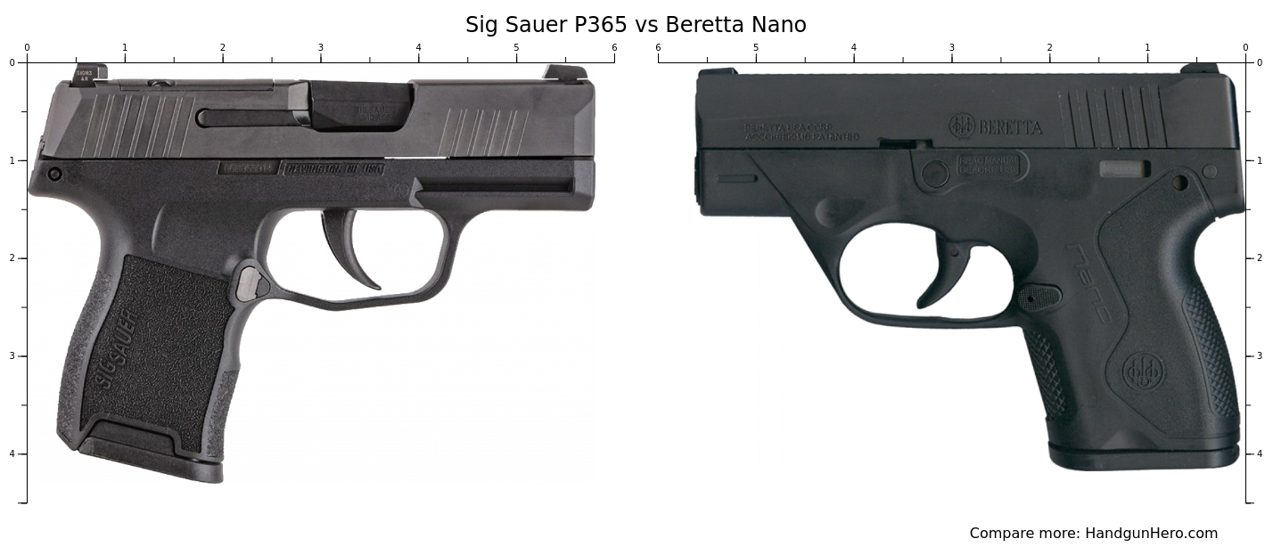 Sig Sauer P365 vs Beretta Nano size comparison | Handgun Hero