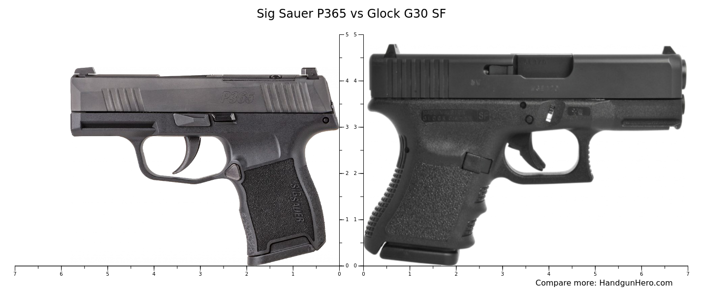 Sig Sauer P365 vs Glock G30 SF size comparison | Handgun Hero