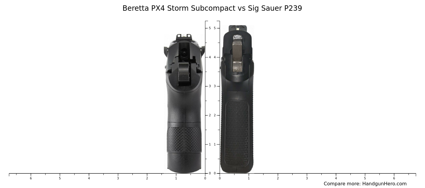 Beretta PX4 Storm Subcompact vs Sig Sauer P239 size comparison | Handgun Hero