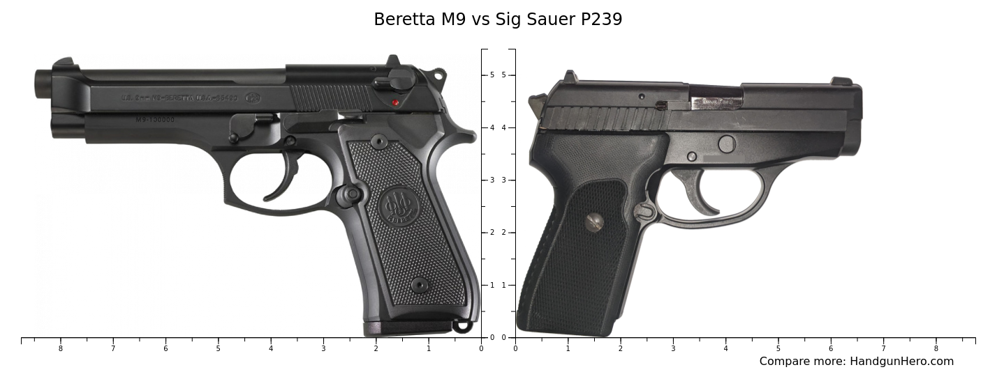 Beretta M9 vs Sig Sauer P239 size comparison | Handgun Hero
