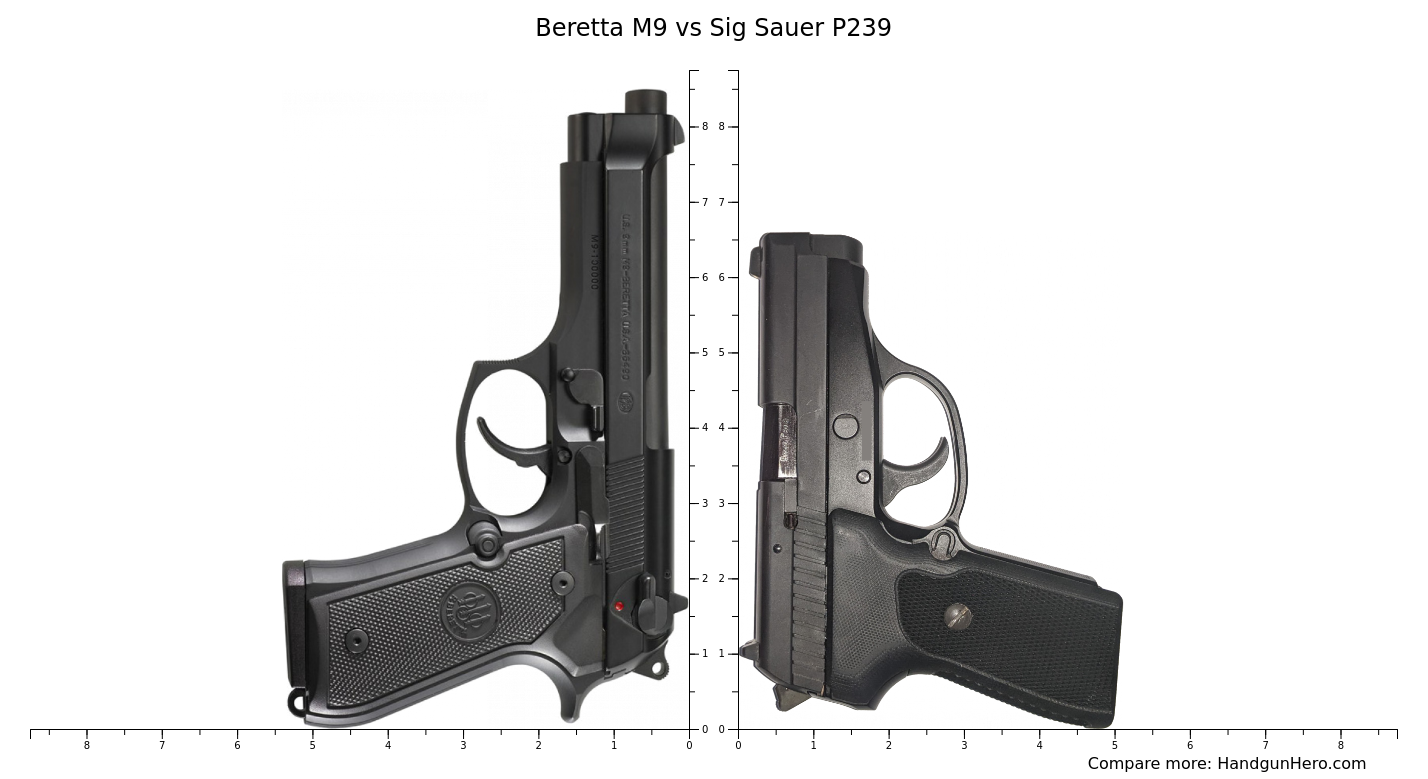 Beretta M9 vs Sig Sauer P239 size comparison | Handgun Hero