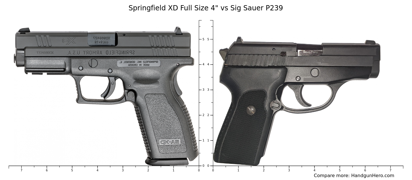 Springfield XD Full Size 4" vs Sig Sauer P239 size comparison | Handgun ...