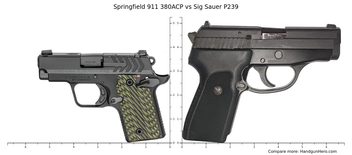 Springfield 911 380ACP vs Sig Sauer P239 size comparison | Handgun Hero