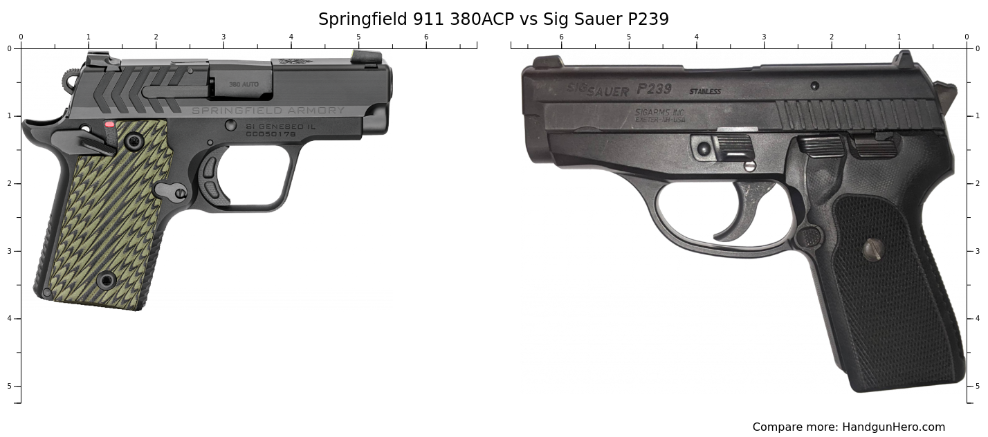 Springfield 911 380ACP vs Sig Sauer P239 size comparison | Handgun Hero
