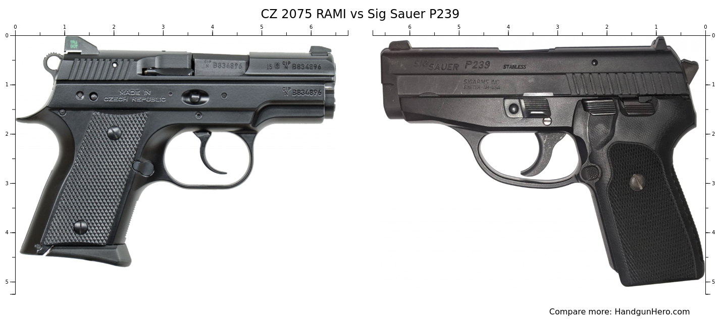CZ 2075 RAMI vs Sig Sauer P239 size comparison | Handgun Hero