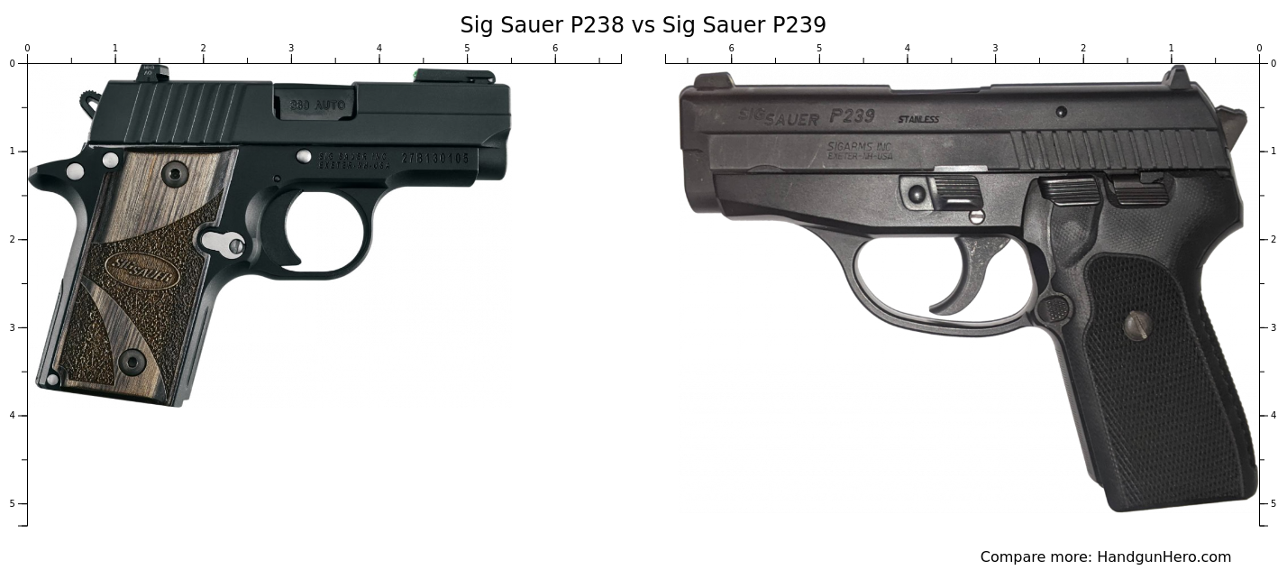 Sig Sauer P238 vs Sig Sauer P239 size comparison | Handgun Hero