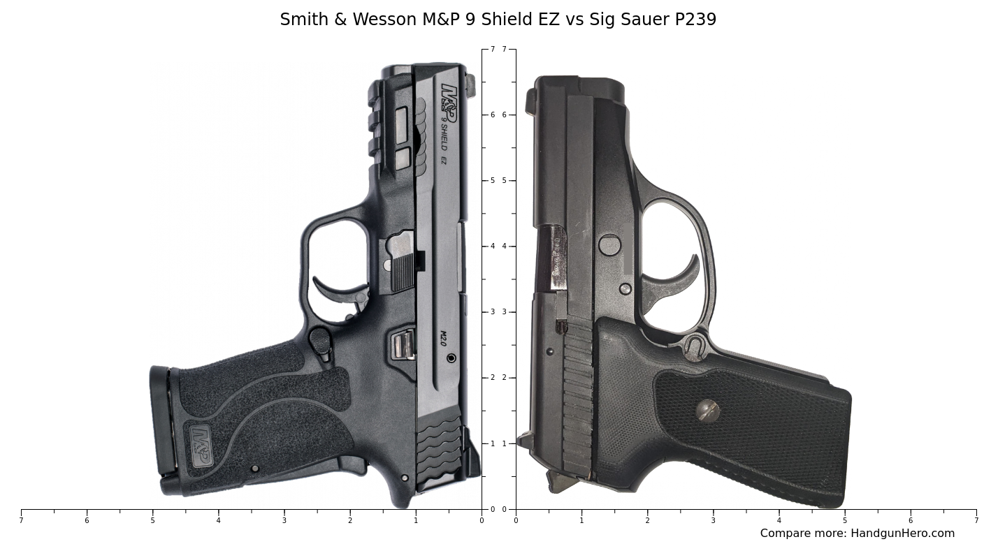 Smith & Wesson M&P 9 Shield EZ vs Sig Sauer P239 size comparison | Handgun Hero