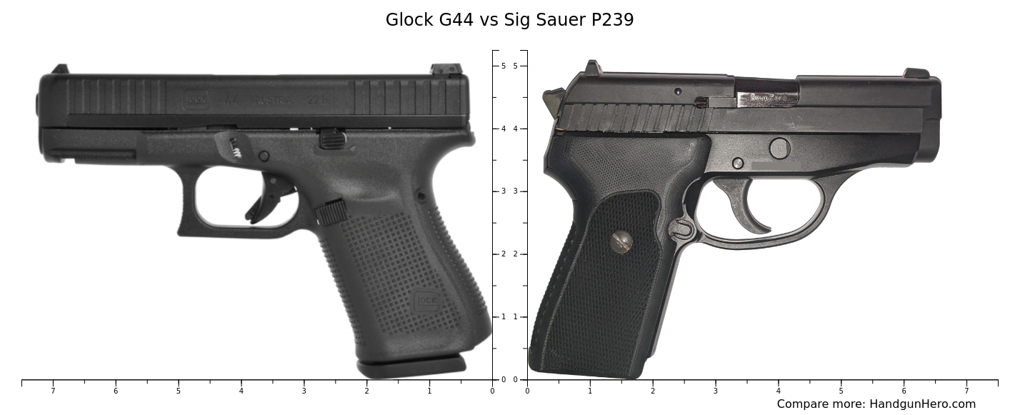 Glock G44 vs Sig Sauer P239 size comparison | Handgun Hero