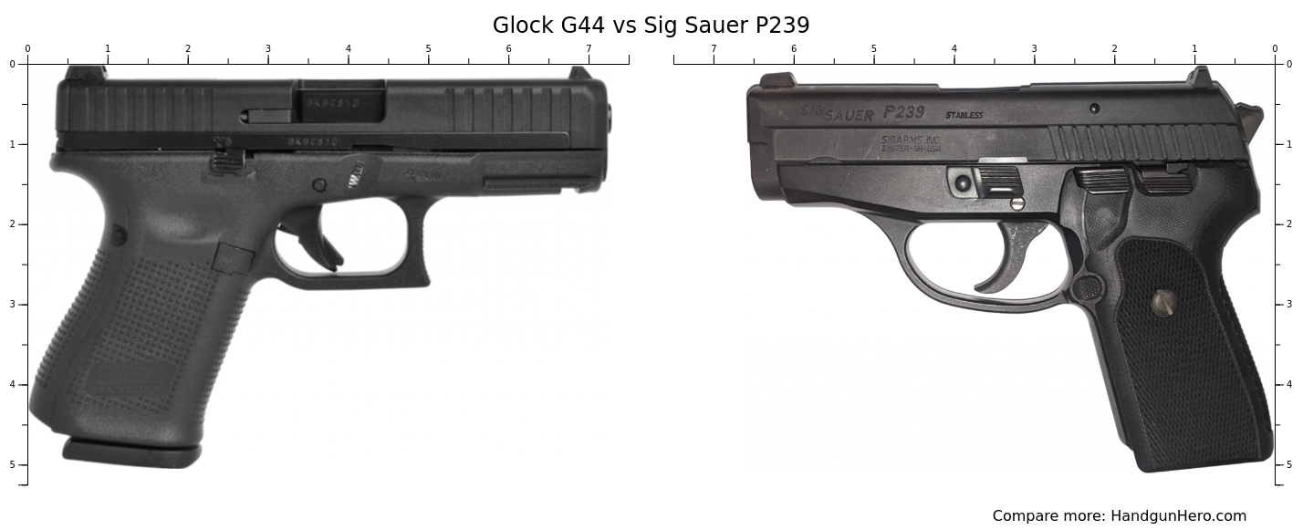 Glock G44 vs Sig Sauer P239 size comparison | Handgun Hero