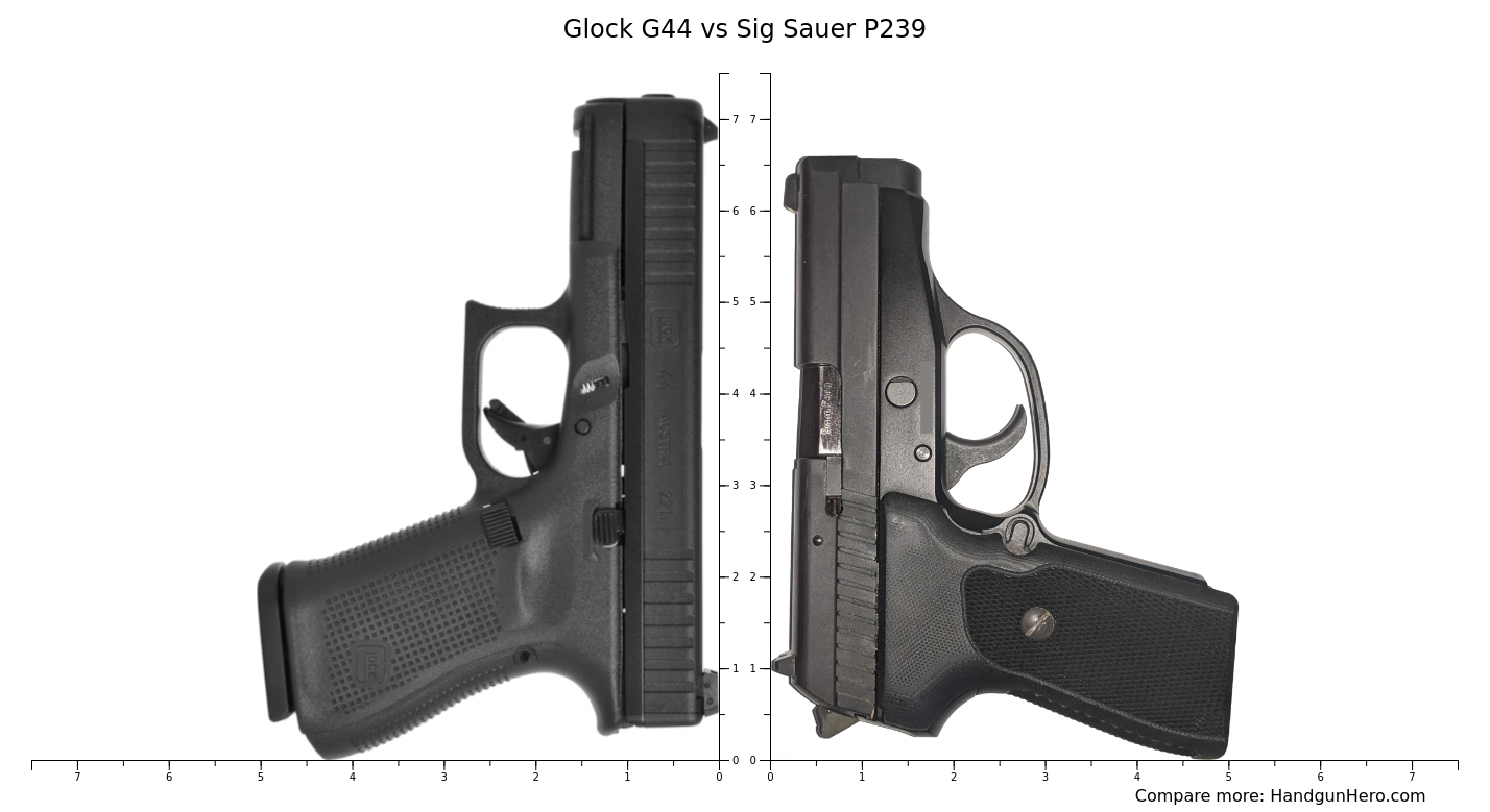 Glock G44 vs Sig Sauer P239 size comparison | Handgun Hero