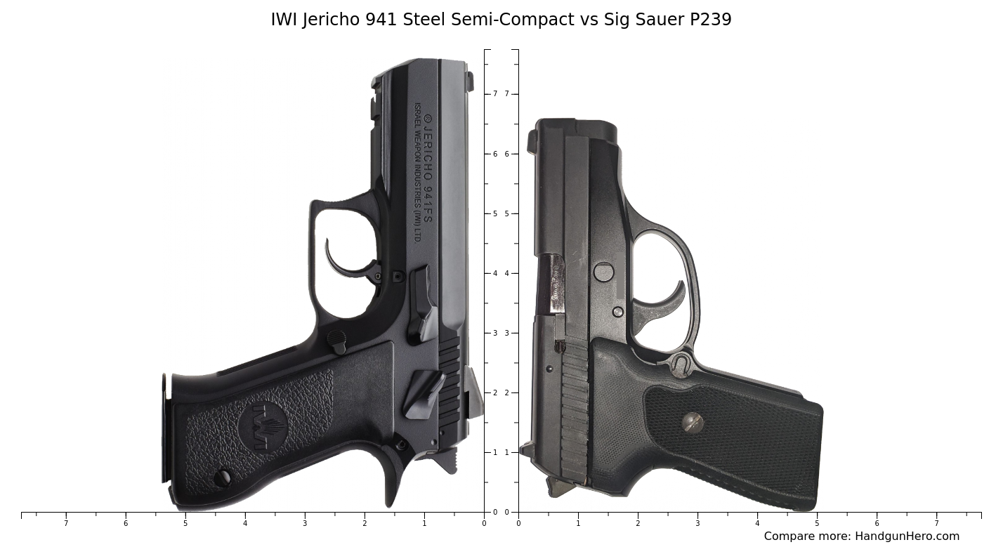 IWI Jericho 941 Steel Semi-Compact vs Sig Sauer P239 size comparison | Handgun Hero