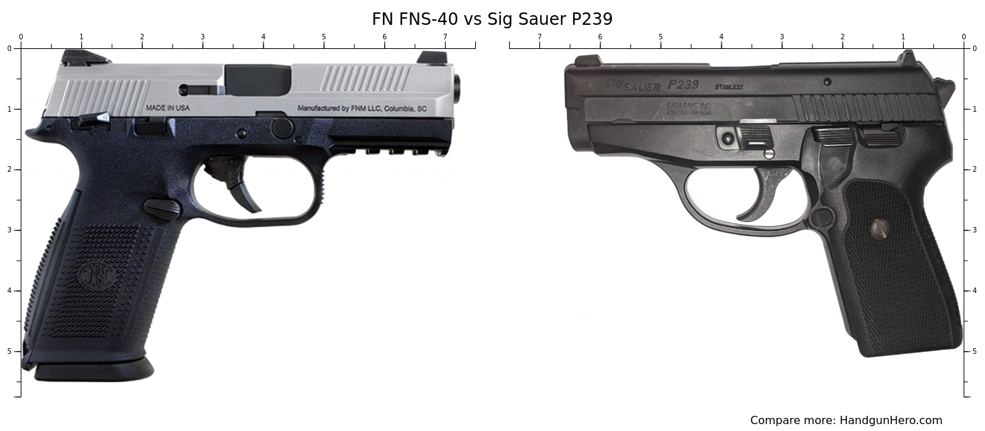 FN FNS-40 vs Sig Sauer P239 size comparison | Handgun Hero