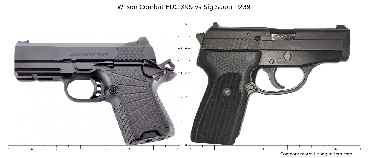 Wilson Combat EDC X9S vs Sig Sauer P239 size comparison | Handgun Hero