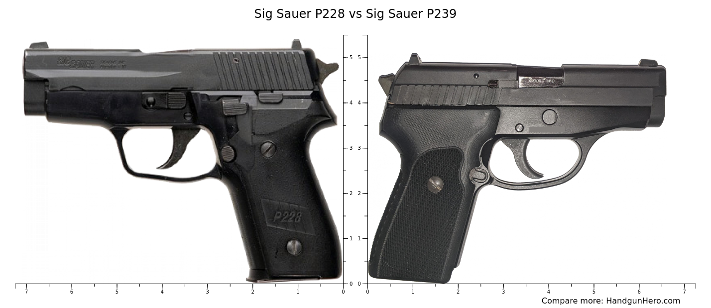 Sig Sauer P228 vs Sig Sauer P239 size comparison | Handgun Hero