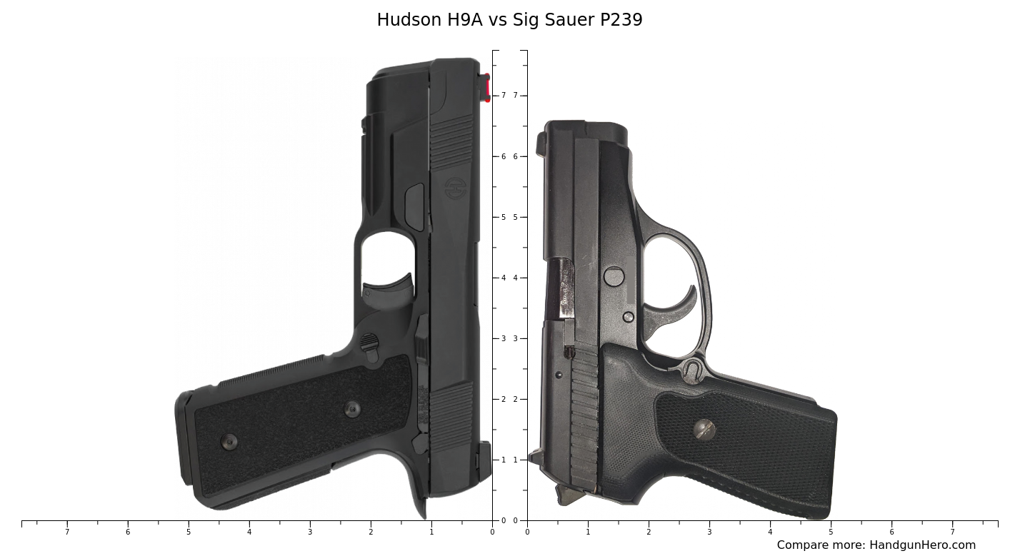 Hudson H9A vs Sig Sauer P239 size comparison | Handgun Hero