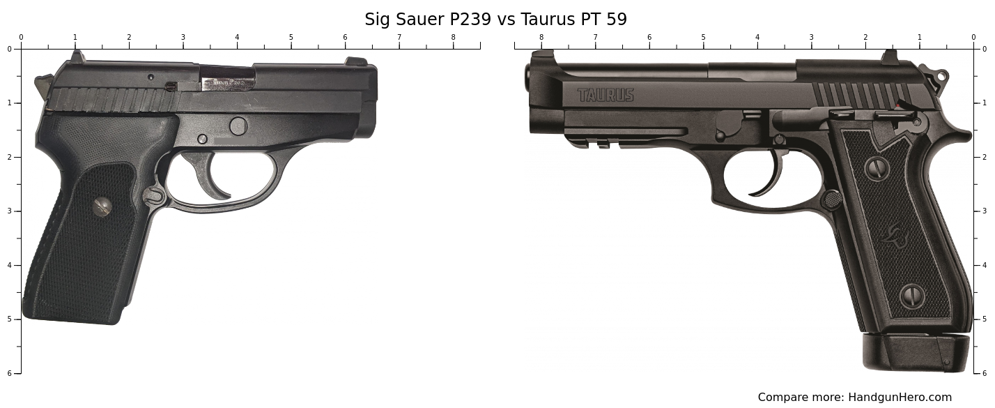 Sig Sauer P239 Vs Taurus Pt 59 Size Comparison Handgun Hero