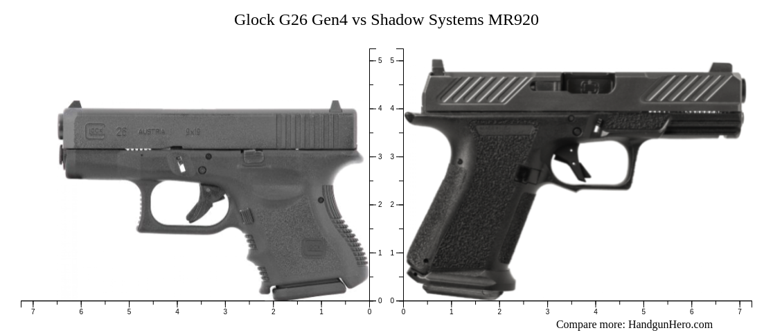 Glock G26 Gen4 vs Shadow Systems MR920 size comparison | Handgun Hero