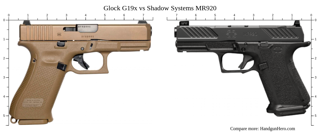 Glock G19x vs Shadow Systems MR920 size comparison | Handgun Hero