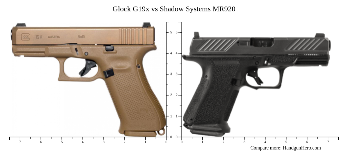 Glock G19x vs Shadow Systems MR920 size comparison | Handgun Hero
