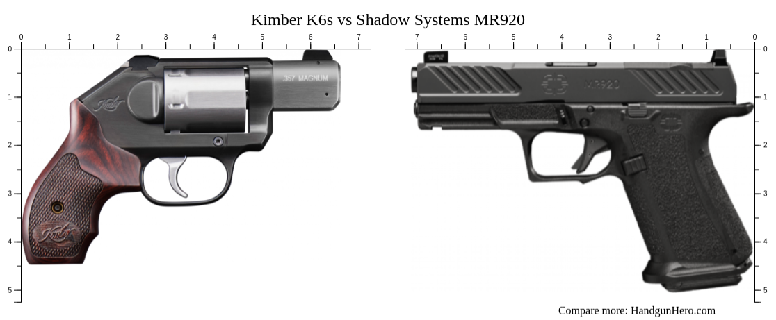 Kimber K6s vs Shadow Systems MR920 size comparison | Handgun Hero